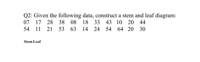 Solved Q2: Given the following data, construct a stem and | Chegg.com