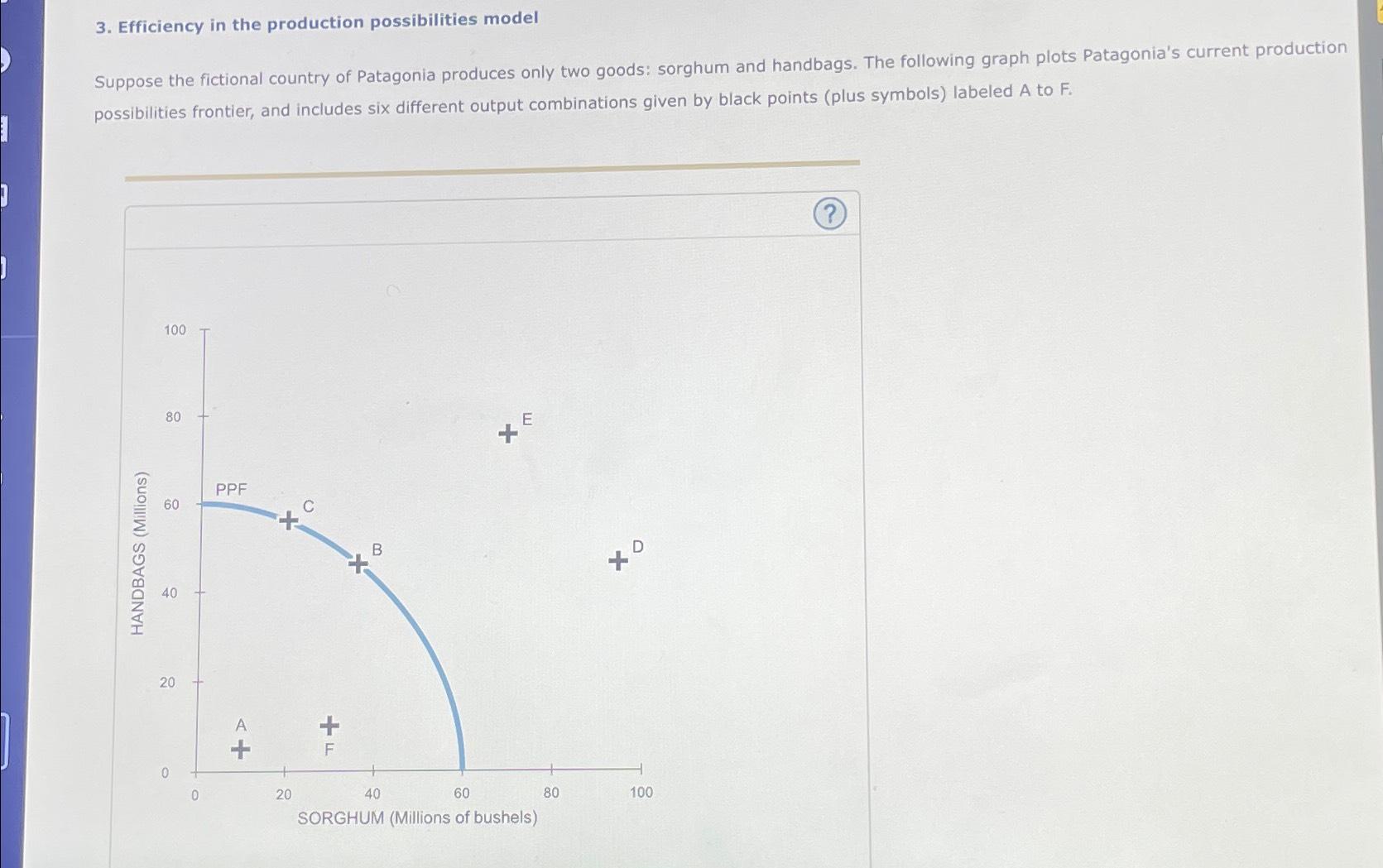 Solved Efficiency in the production possibilities | Chegg.com