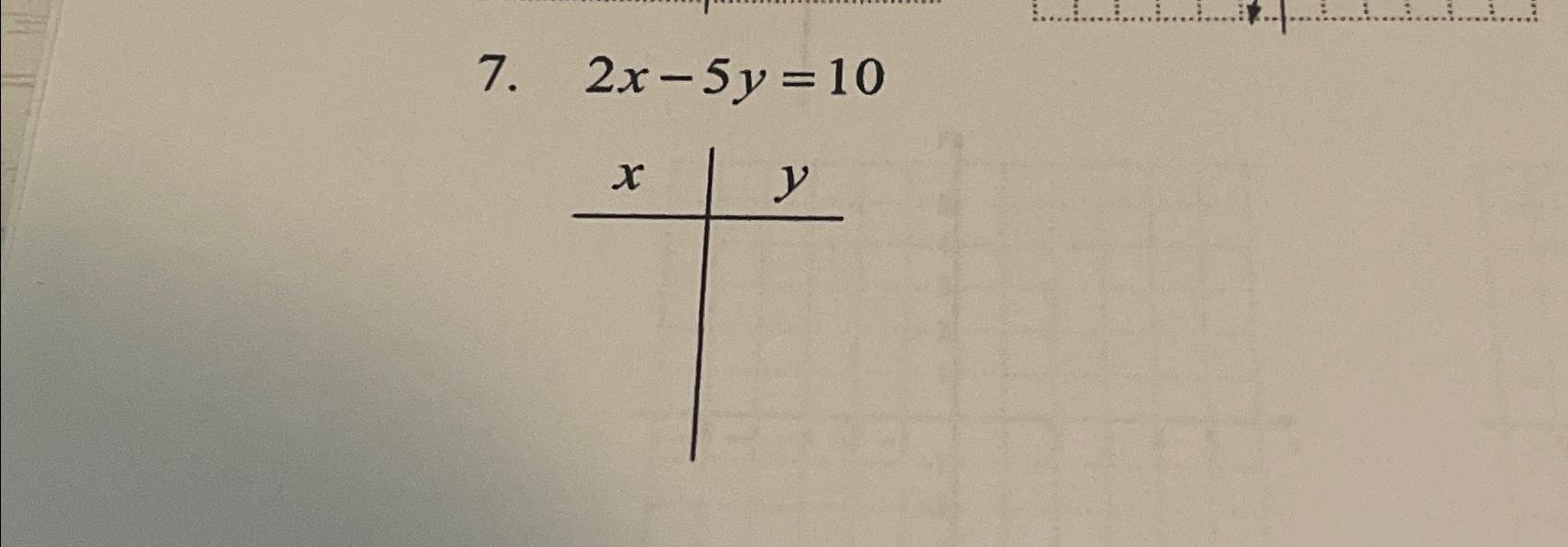 Solved 2x-5y=10\table[[x,y | Chegg.com
