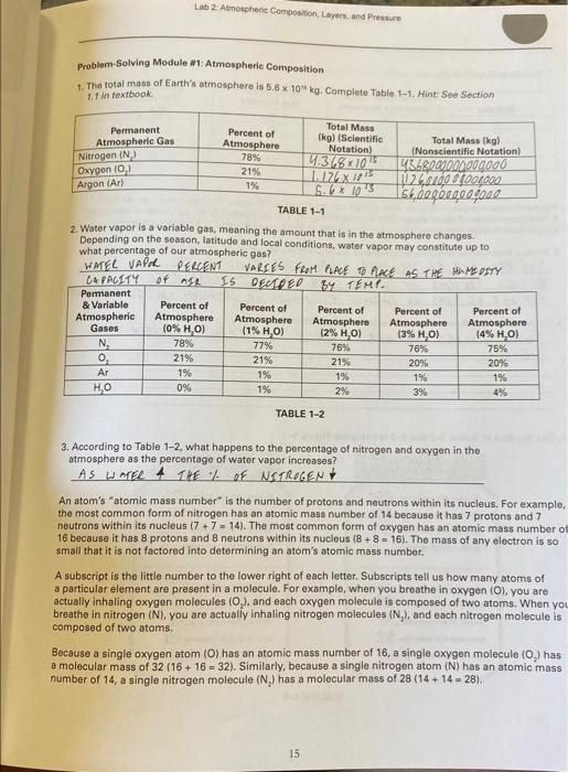 Solved Lab 2: Atmospheric Composition, Layers, and Pressure | Chegg.com