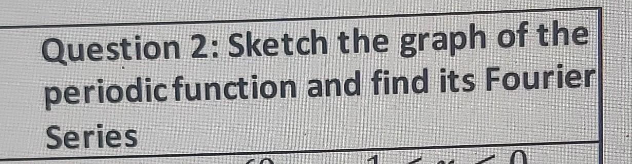 Solved Question 2: Sketch the graph of the periodic function | Chegg.com