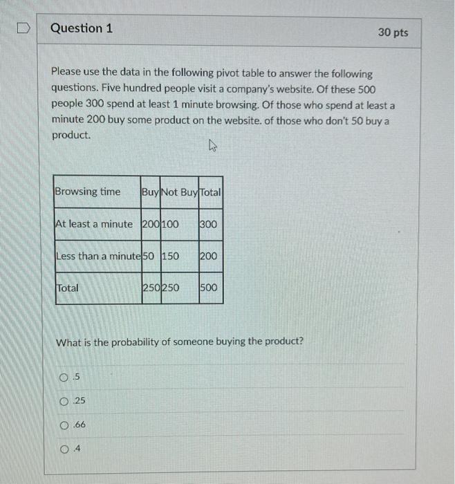 Solved Please use the data in the following pivot table to | Chegg.com