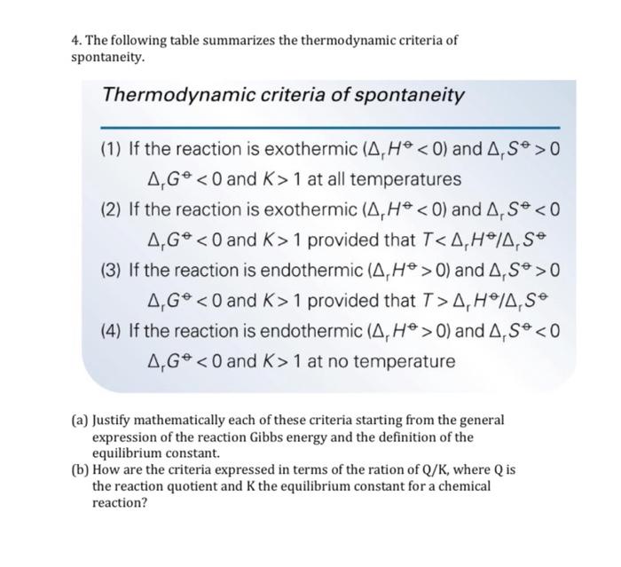 Solved 4. The following table summarizes the thermodynamic | Chegg.com