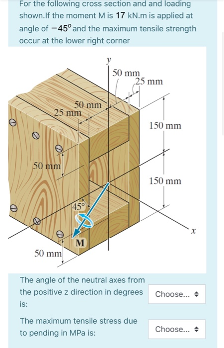 Solved For the following cross section and and loading | Chegg.com