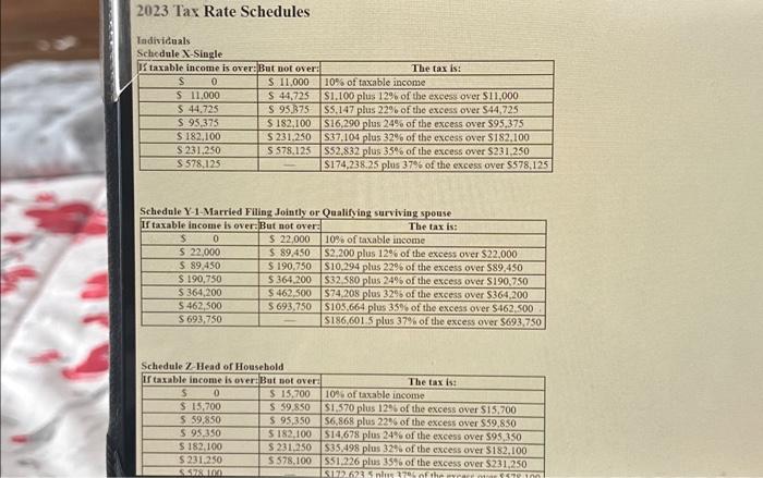 Solved 2023 Tax Rate Schedules Individuals Sehoulnle | Chegg.com