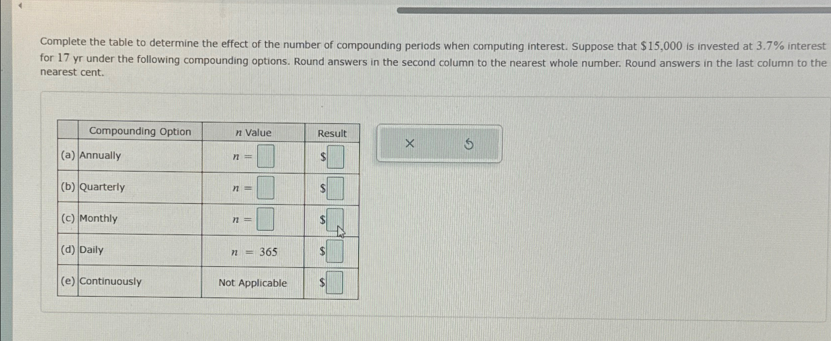 Solved Complete the table to determine the effect of the | Chegg.com