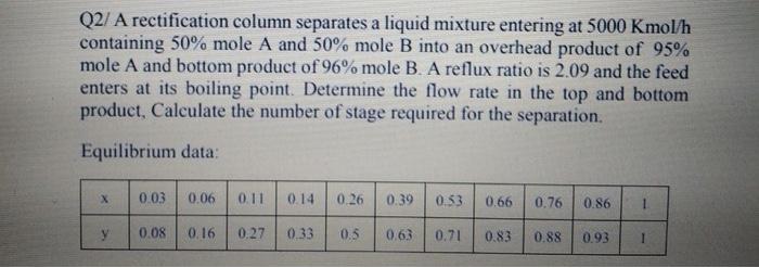 Solved Q2/ A rectification column separates a liquid mixture | Chegg.com