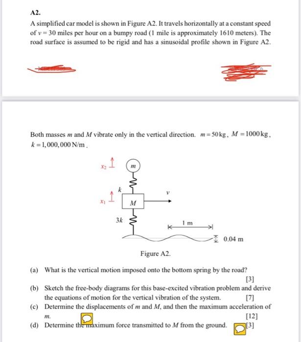 Solved Α2. A simplified car model is shown in Figure A2. It | Chegg.com