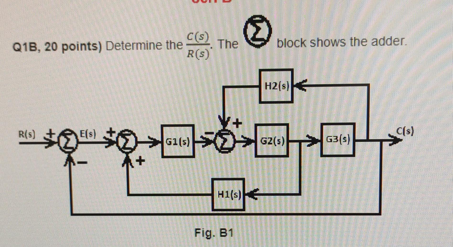 Solved Q1B, 20 points) Determine the R(s)C(s). The block | Chegg.com