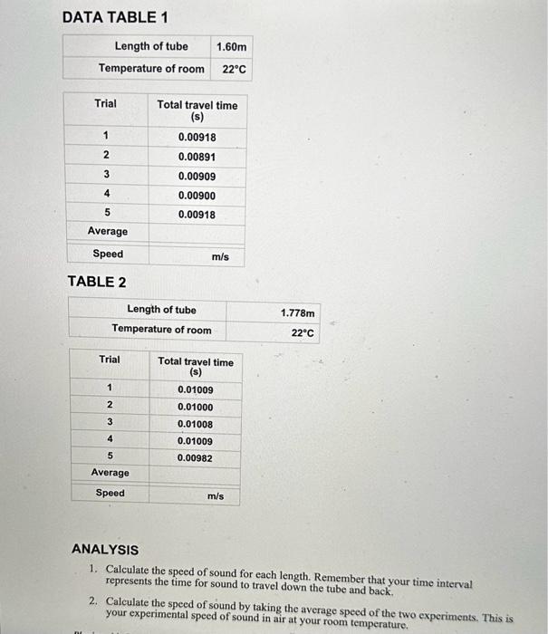 Solved DATA TABLE 1 TABLE 2 ANALYSIS 1. Calculate the speed | Chegg.com