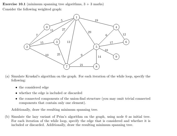 Solved Exercise 10.1 (minimum spanning tree algorithms, 3+3 | Chegg.com