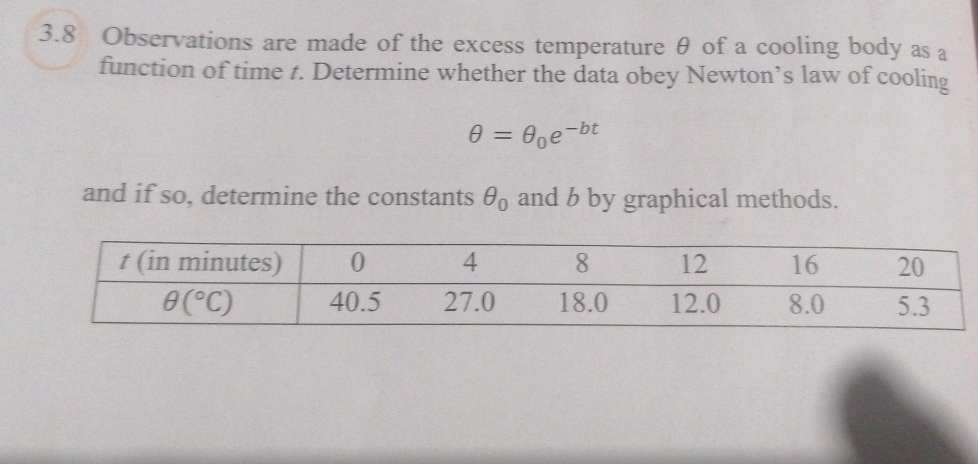Solved 3.8 Observations are made of the excess temperature | Chegg.com