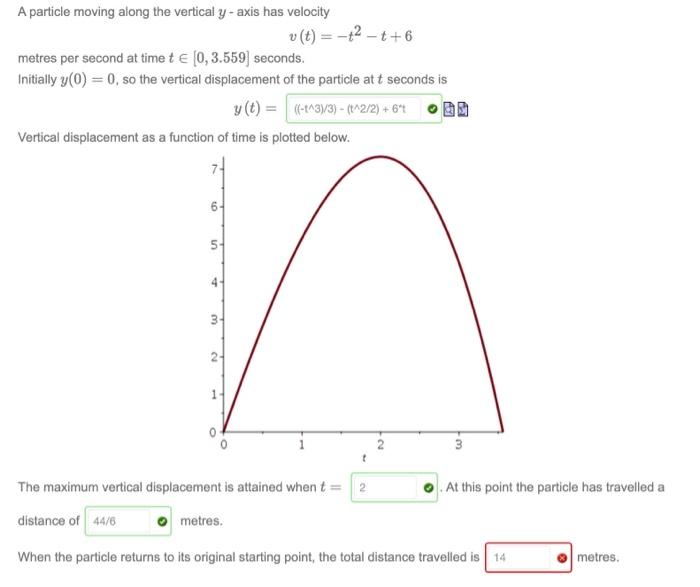 Solved A particle moving along the vertical y - axis has | Chegg.com