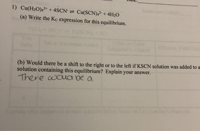 Solved Dale 1) Cu(H20) 2+ + 4SCN = Cu(SCN) 2- + 4H20 (a) | Chegg.com
