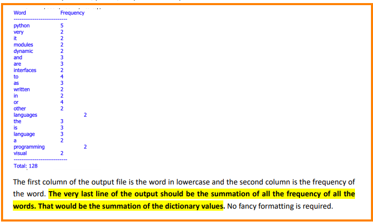 Solved Topics: Functions, Files Read and write, Dictionary | Chegg.com