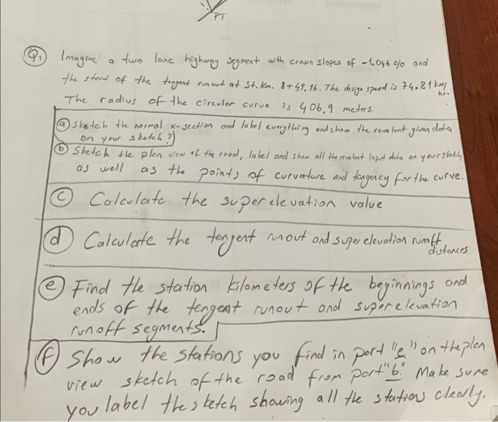 Solved Q1) Imagine a two lane highway segment with crown | Chegg.com