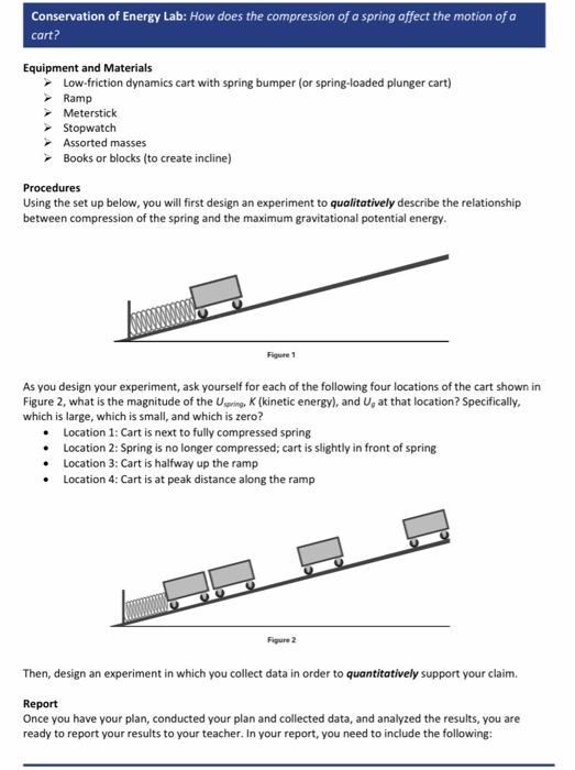 Solved Conservation of Energy Lab: How does the compression | Chegg.com