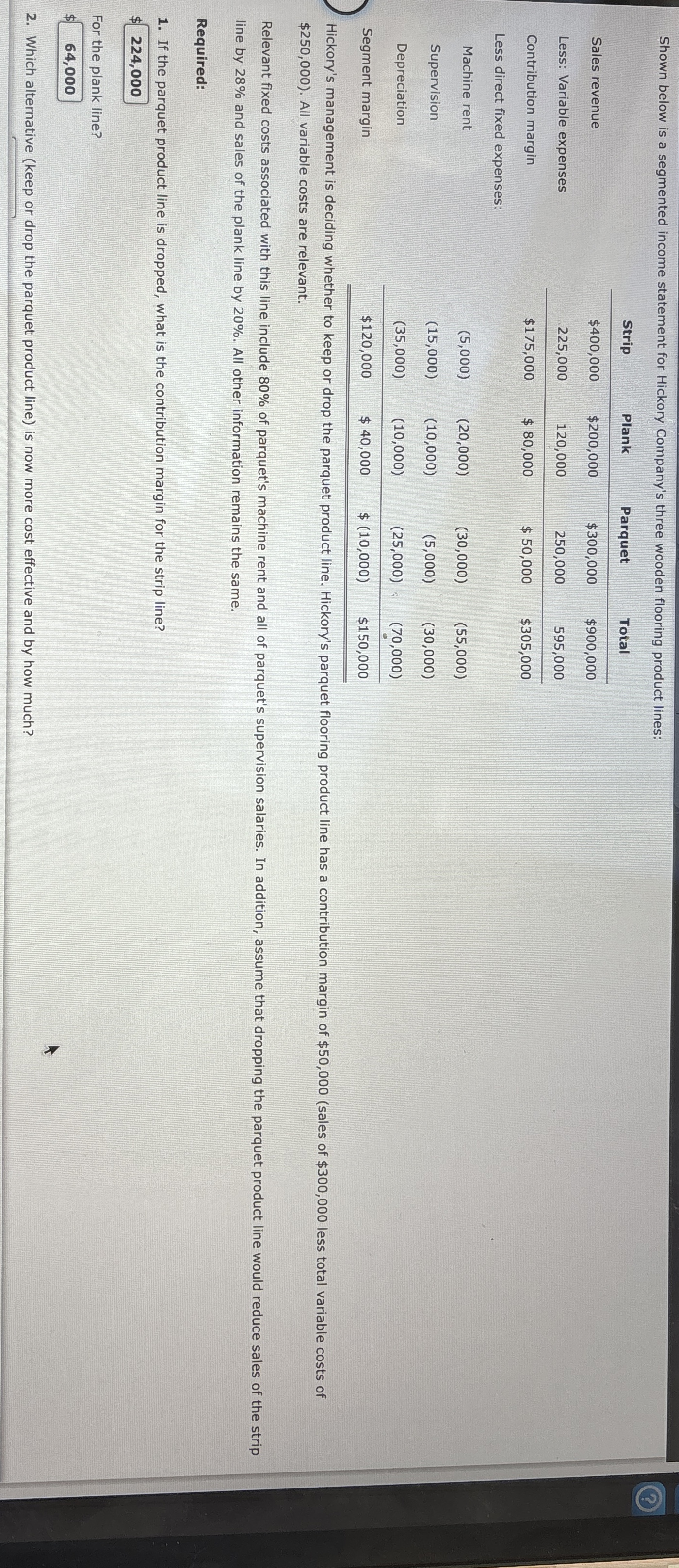 Solved Shown below is a segmented income statement for | Chegg.com
