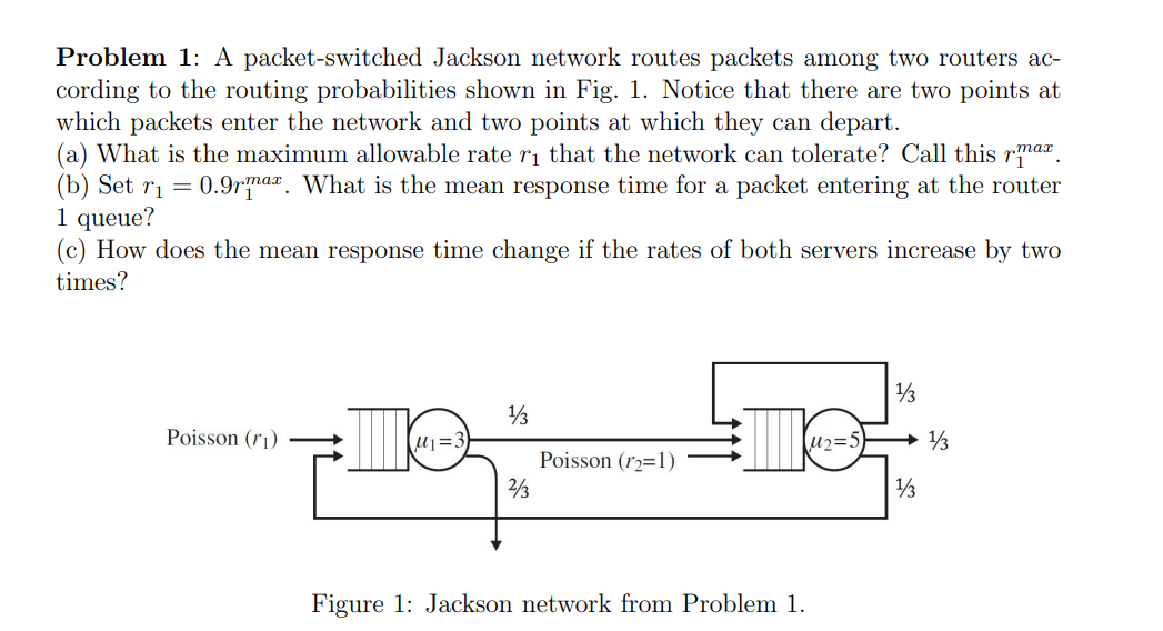 Solved Problem 1: A packet-switched Jackson network routes | Chegg.com