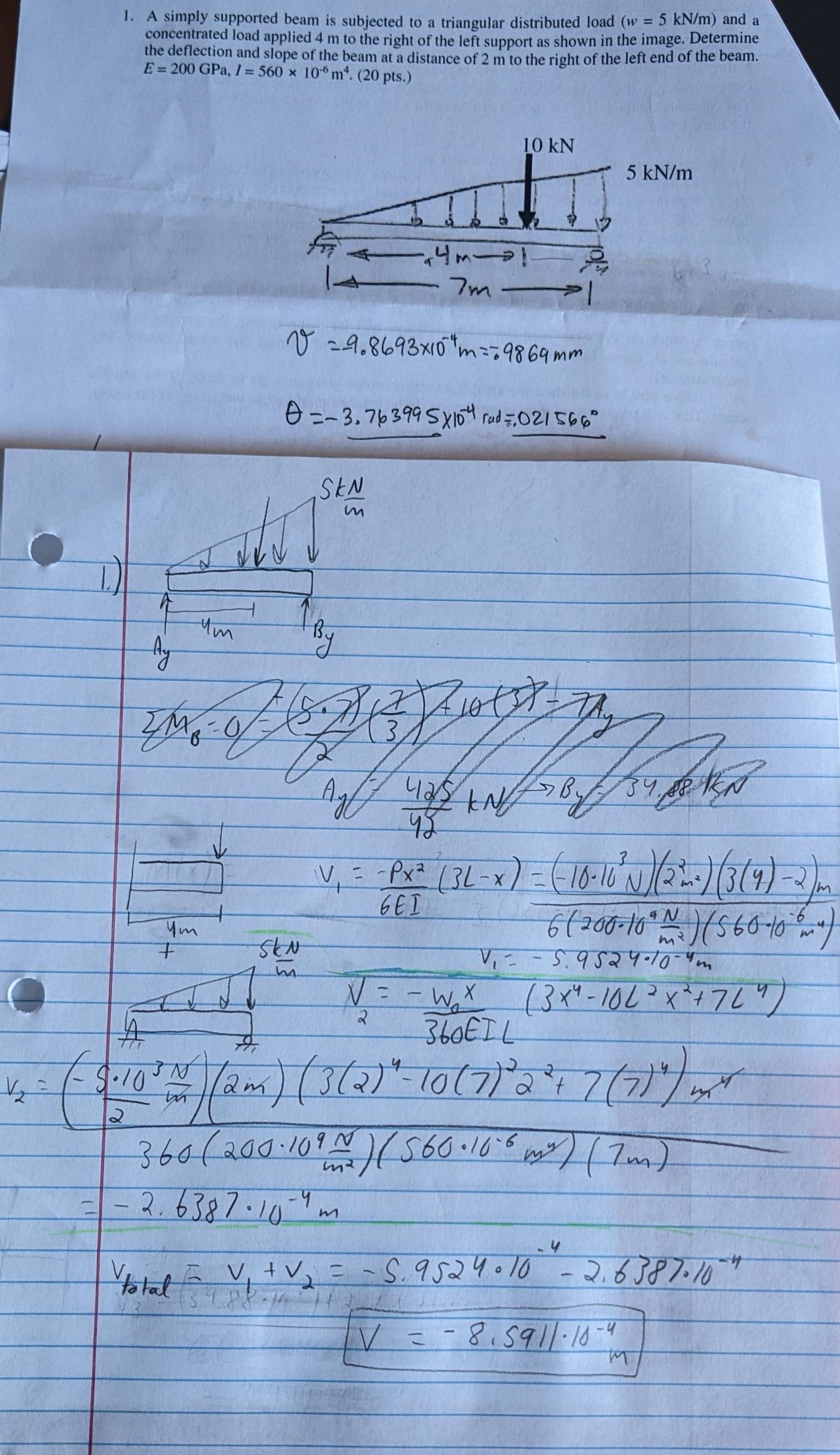 Solved A simply supported beam is subjected to a triangular | Chegg.com