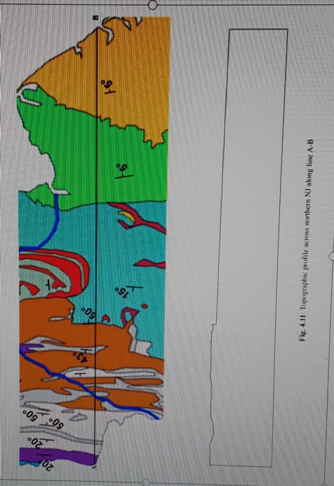 Part 1 Horizontal strata The map on the next page | Chegg.com