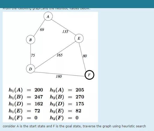 Solved TIUM UT Tonowy grapamme neu TSL Values Derowa А 69 | Chegg.com