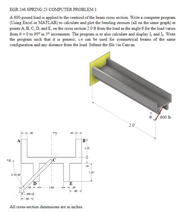 Solved Help using MATLAB please. A 600-pound load is applied | Chegg.com