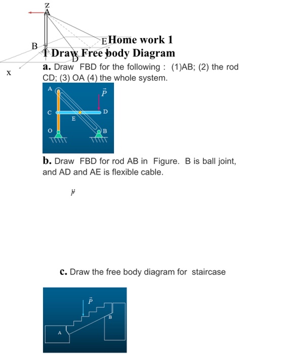 Solved Home work 1 1 Dray Free body Diagram a. Draw FBD for | Chegg.com