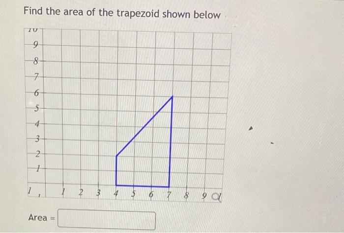 Solved Find the area of the trapezoid shown below | Chegg.com