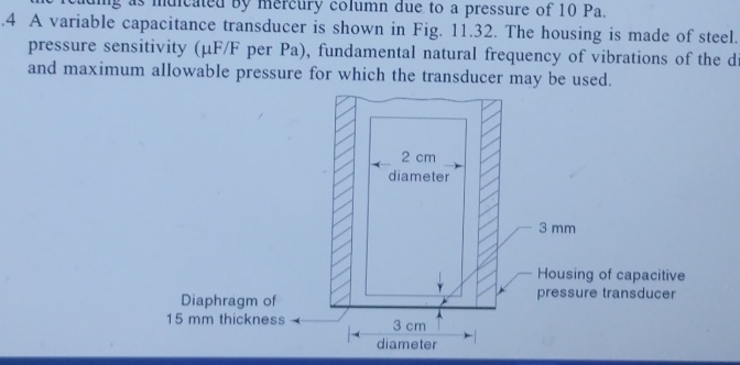 Solved A variable capacitance transducer is shown in Fig. | Chegg.com