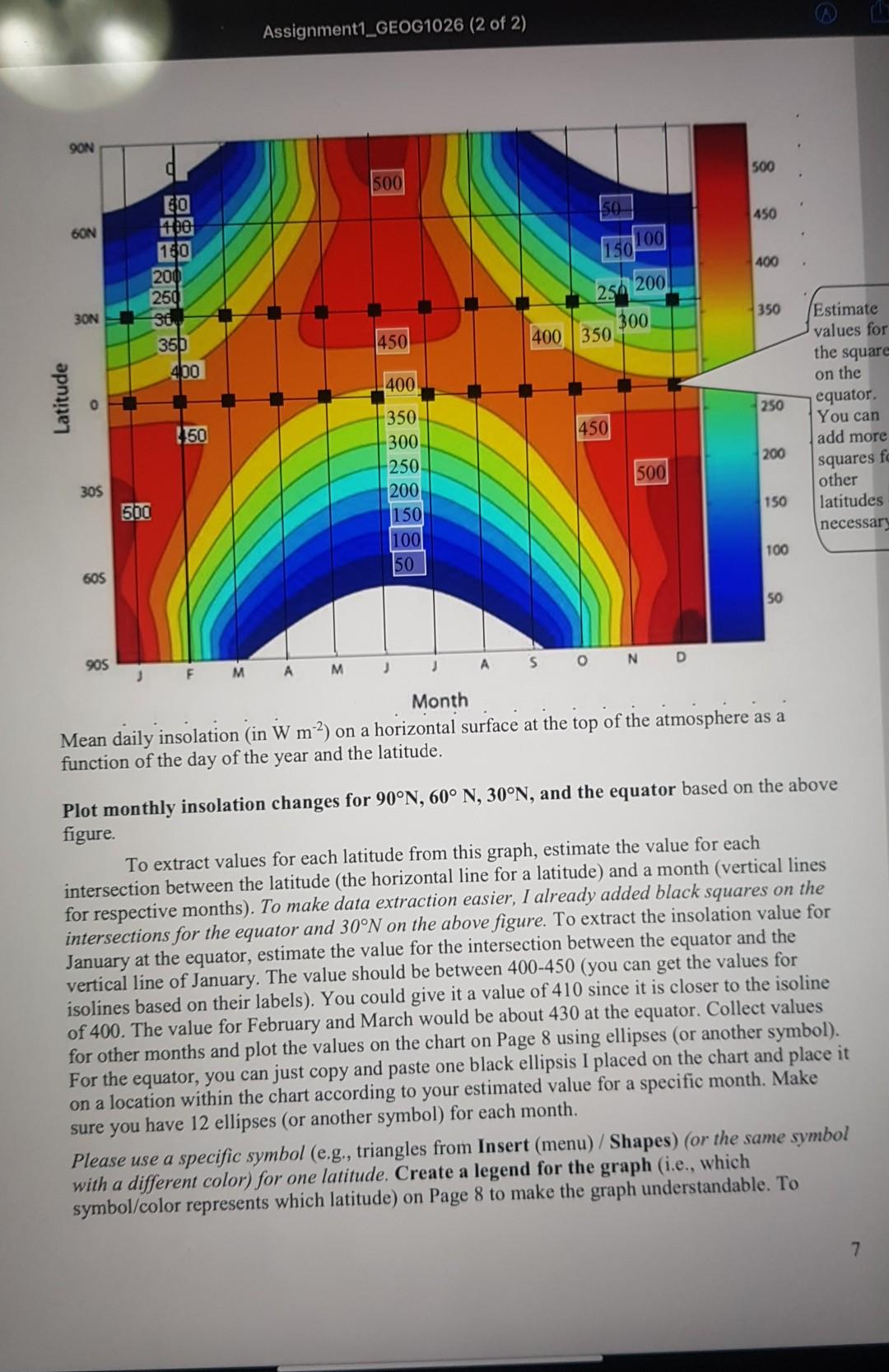 Solved 1. Briefly describe yearly variation of insolation | Chegg.com