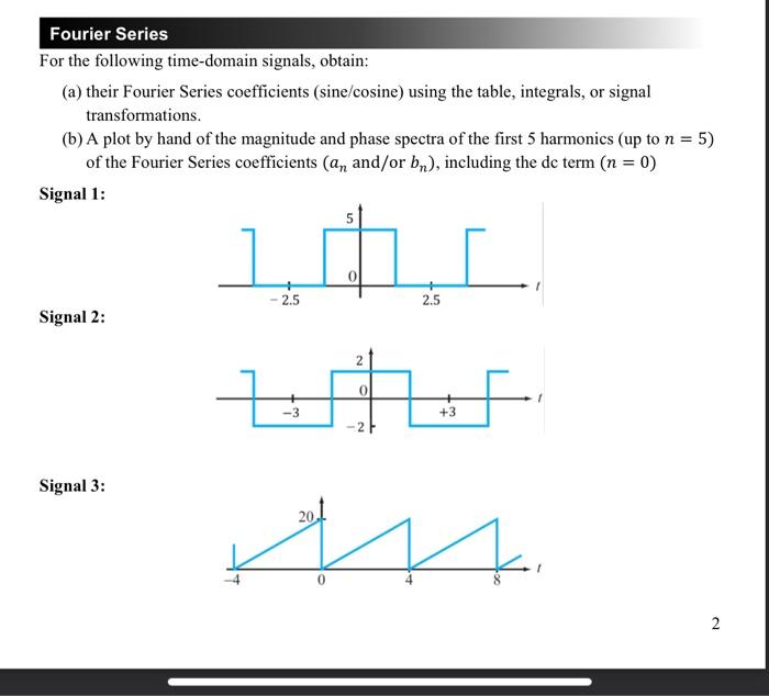 Solved For the following time-domain signals, obtain: (a) | Chegg.com