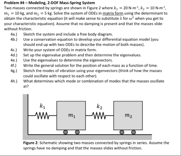 Solved Problem #4 - ﻿Modeling, 2-DOF Mass-Spring SystemTwo | Chegg.com