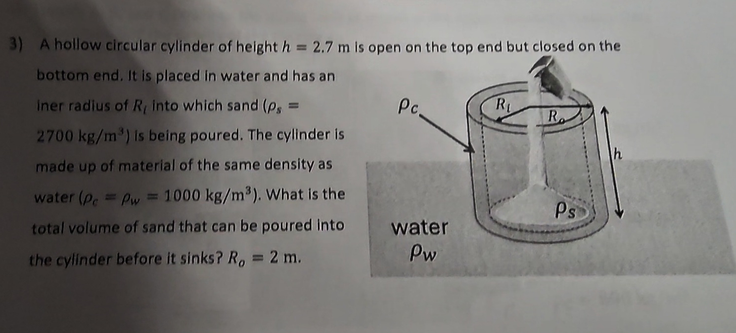 Solved A hollow circular cylinder of height h=2.7m ﻿is open | Chegg.com