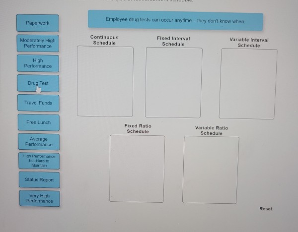 Solved Read each statement and match it with the type of | Chegg.com