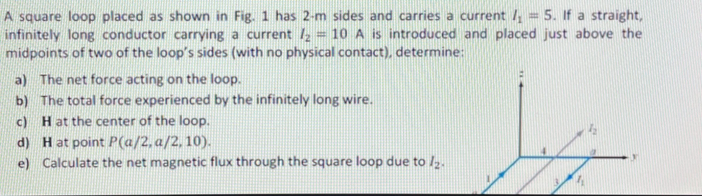Solved A square loop placed as shown in Fig. 1 ﻿has 2*m | Chegg.com