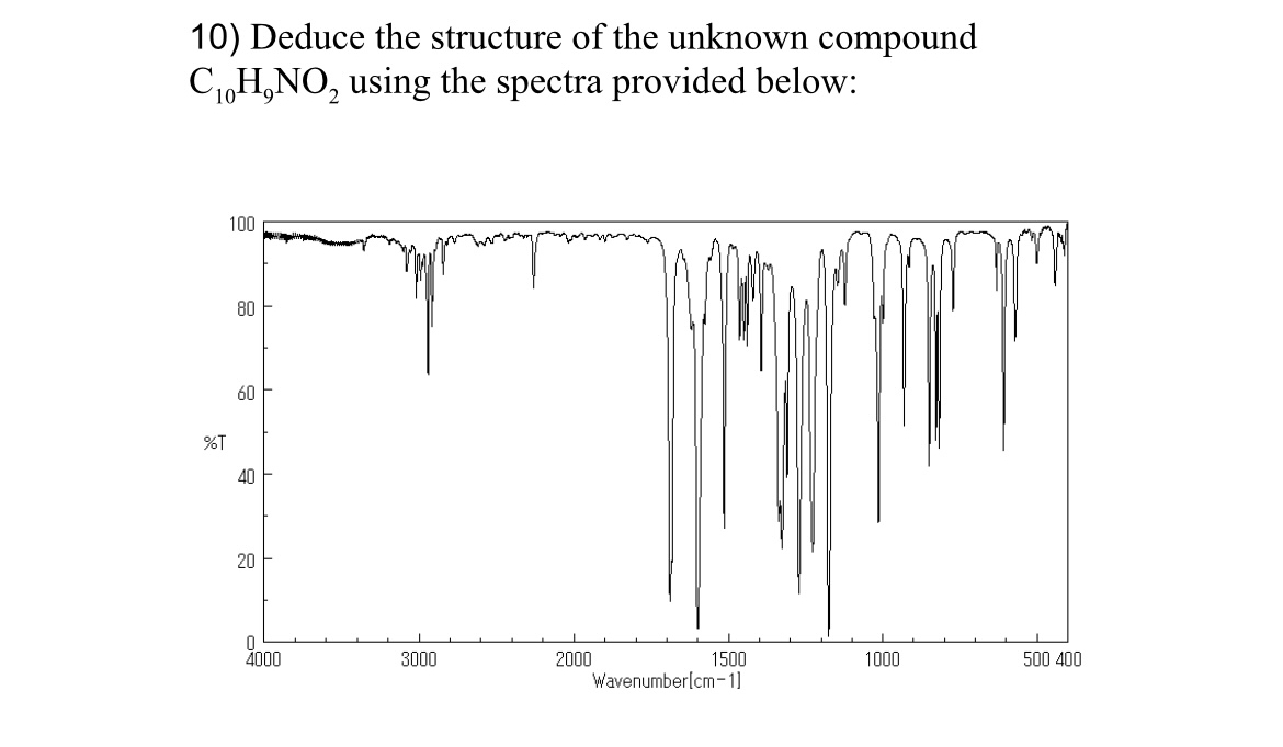 Deduce the structure of the unknown compound C10H9NO2 | Chegg.com