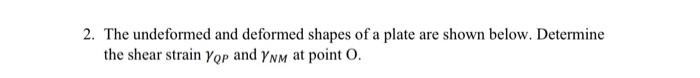 Solved 2. The undeformed and deformed shapes of a plate are | Chegg.com