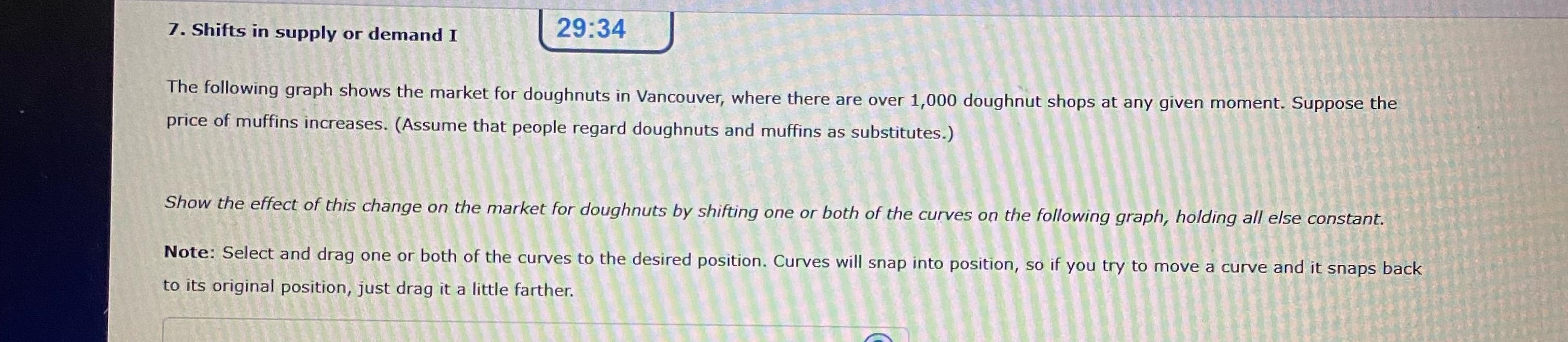Solved Shifts in supply or demand I29:34The following graph | Chegg.com