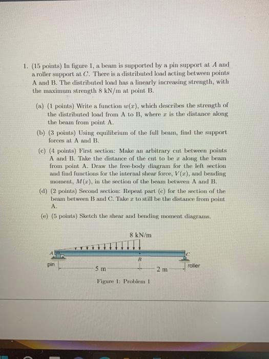 Solved 1. (15 points) In figure 1, a beam is supporterl by a | Chegg.com