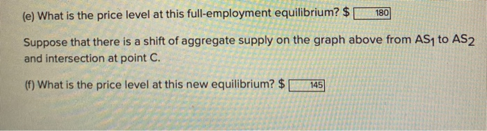 Solved Assume that the following graph depicts aggregate | Chegg.com