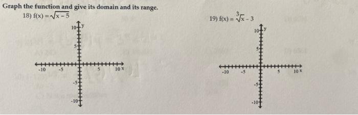 Solved Graph the function and give its domain and its range. | Chegg.com