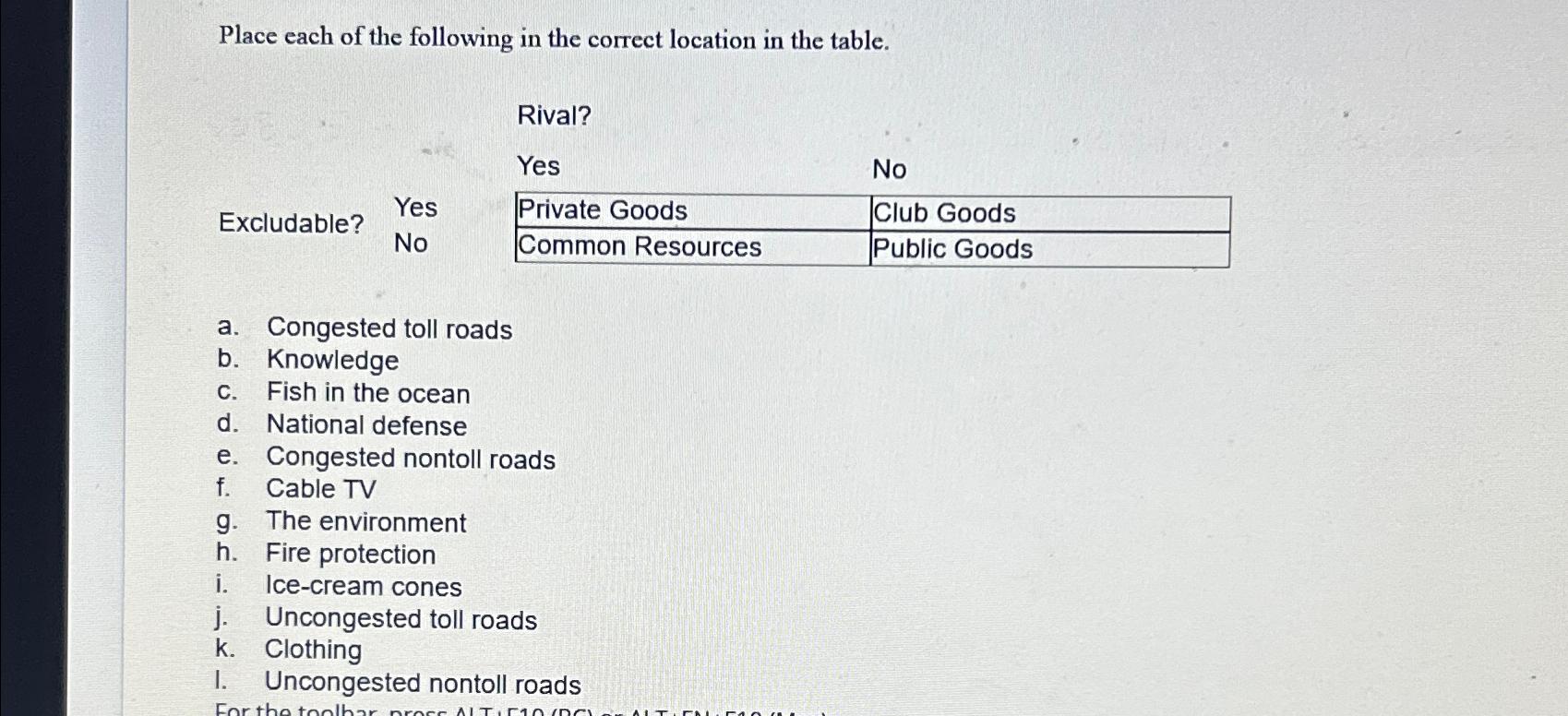 Solved Place each of the following in the correct location | Chegg.com