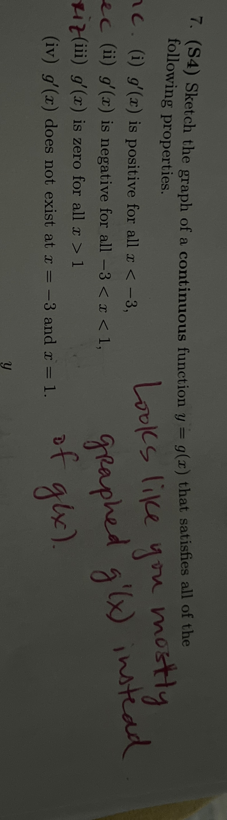 (S4) ﻿Sketch the graph of a continuous function | Chegg.com