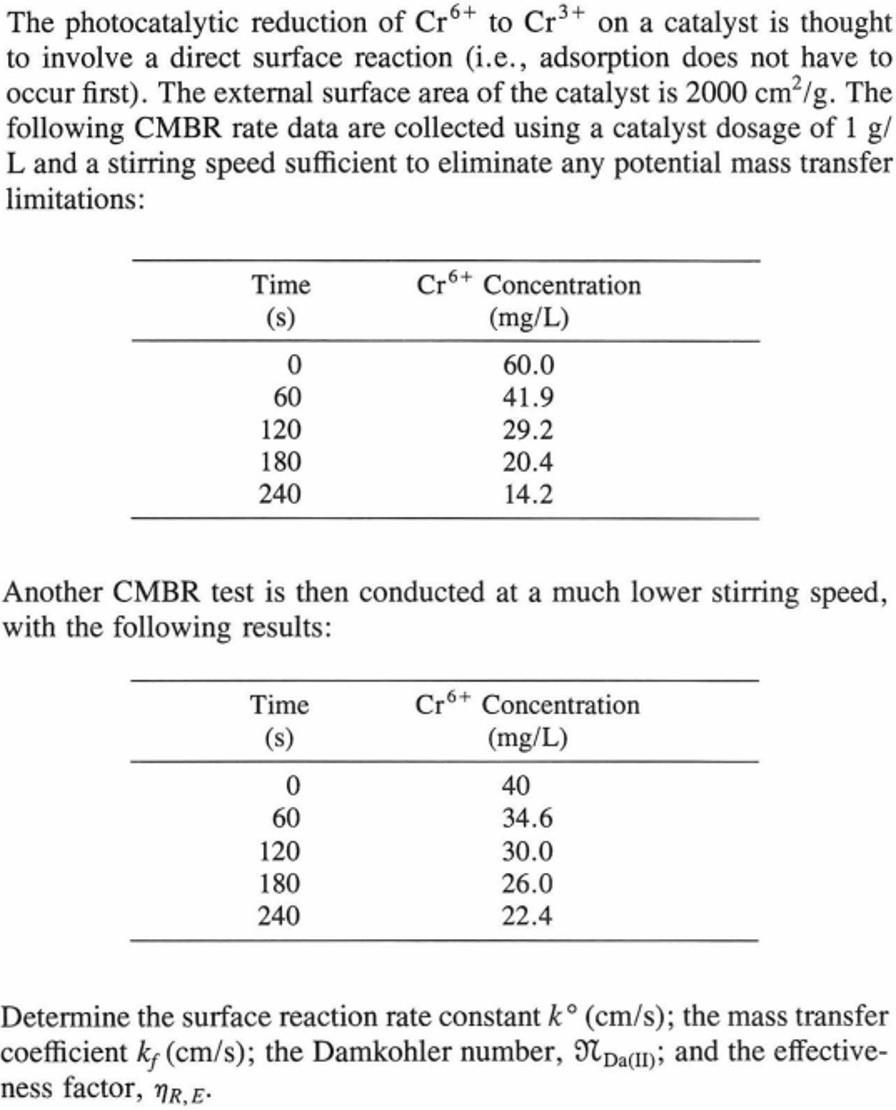 Solved The photocatalytic reduction of Cr6+ to Cr3+ on a | Chegg.com