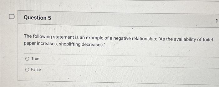 Solved The following statement is an example of a negative | Chegg.com