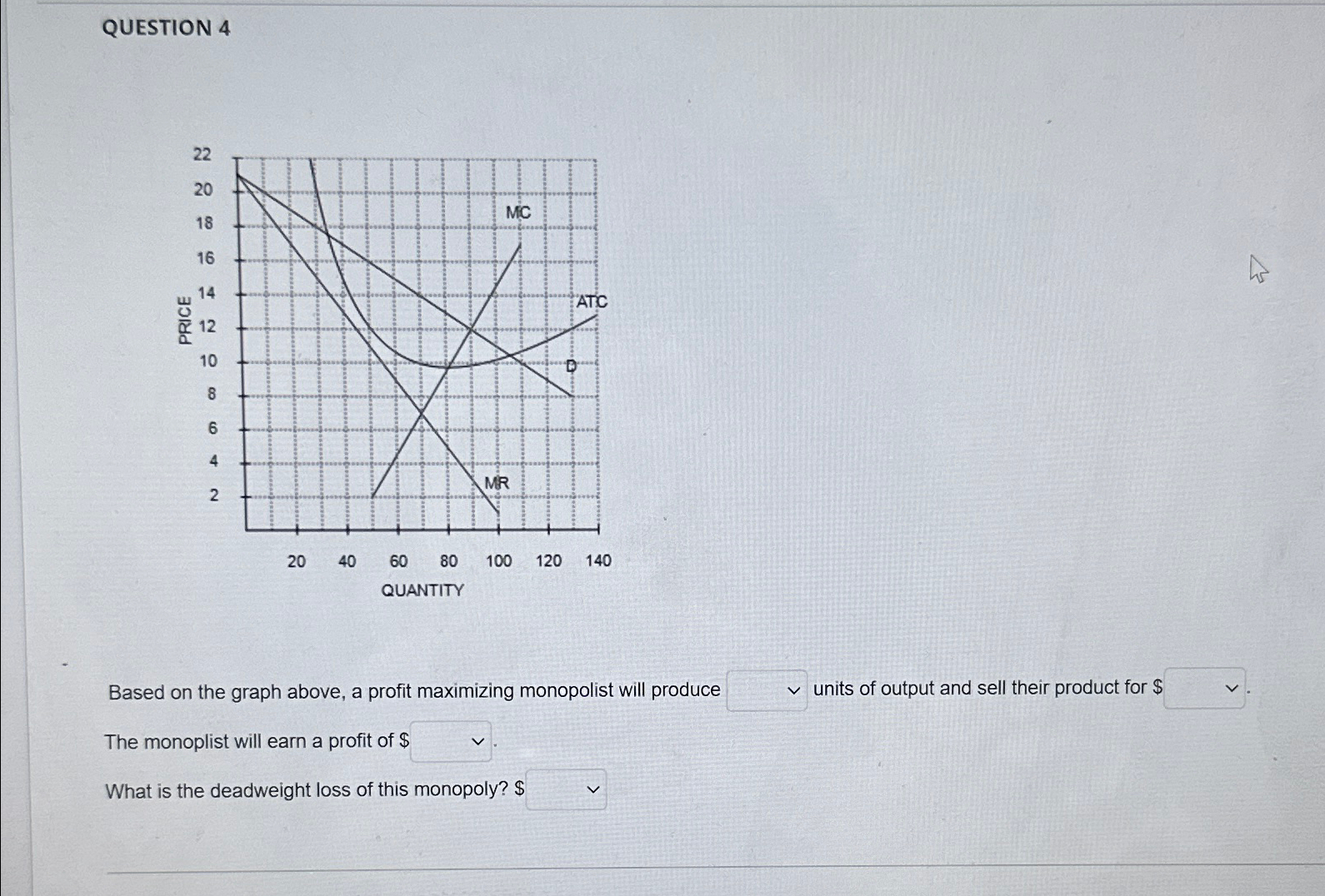 Solved QUESTION 4Based on the graph above, a profit | Chegg.com