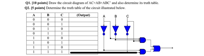 Solved draw the circuit diagram of ac+ab+abc' and also | Chegg.com