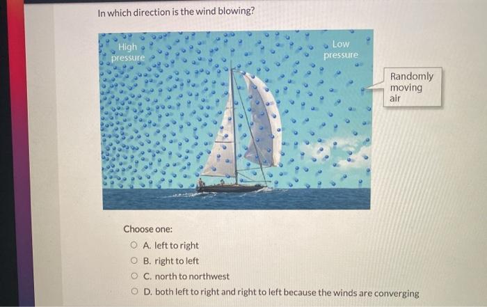 Solved In which direction is the wind blowing? High pressure | Chegg.com