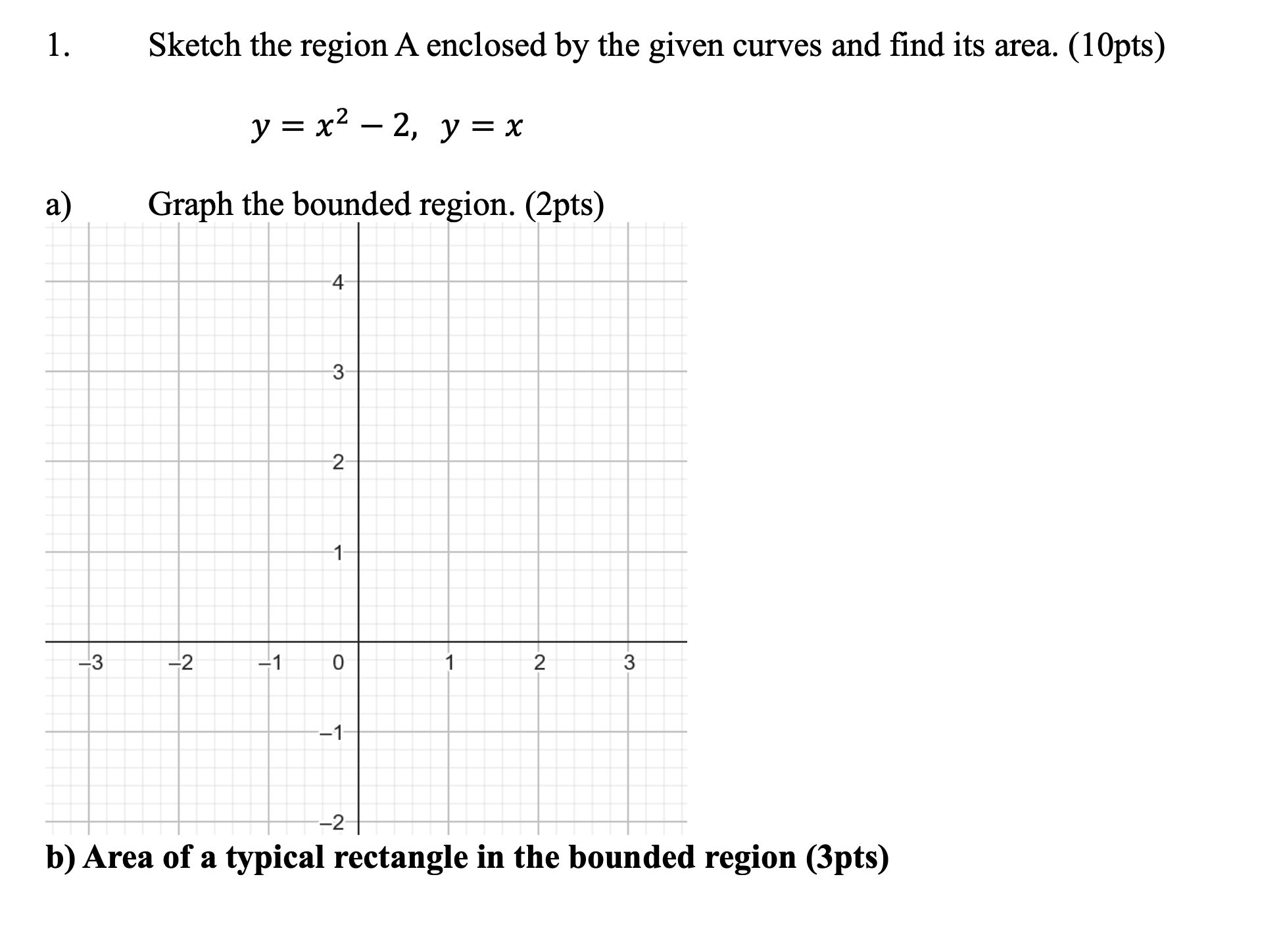 Solved Sketch the region A enclosed by the given curves and | Chegg.com